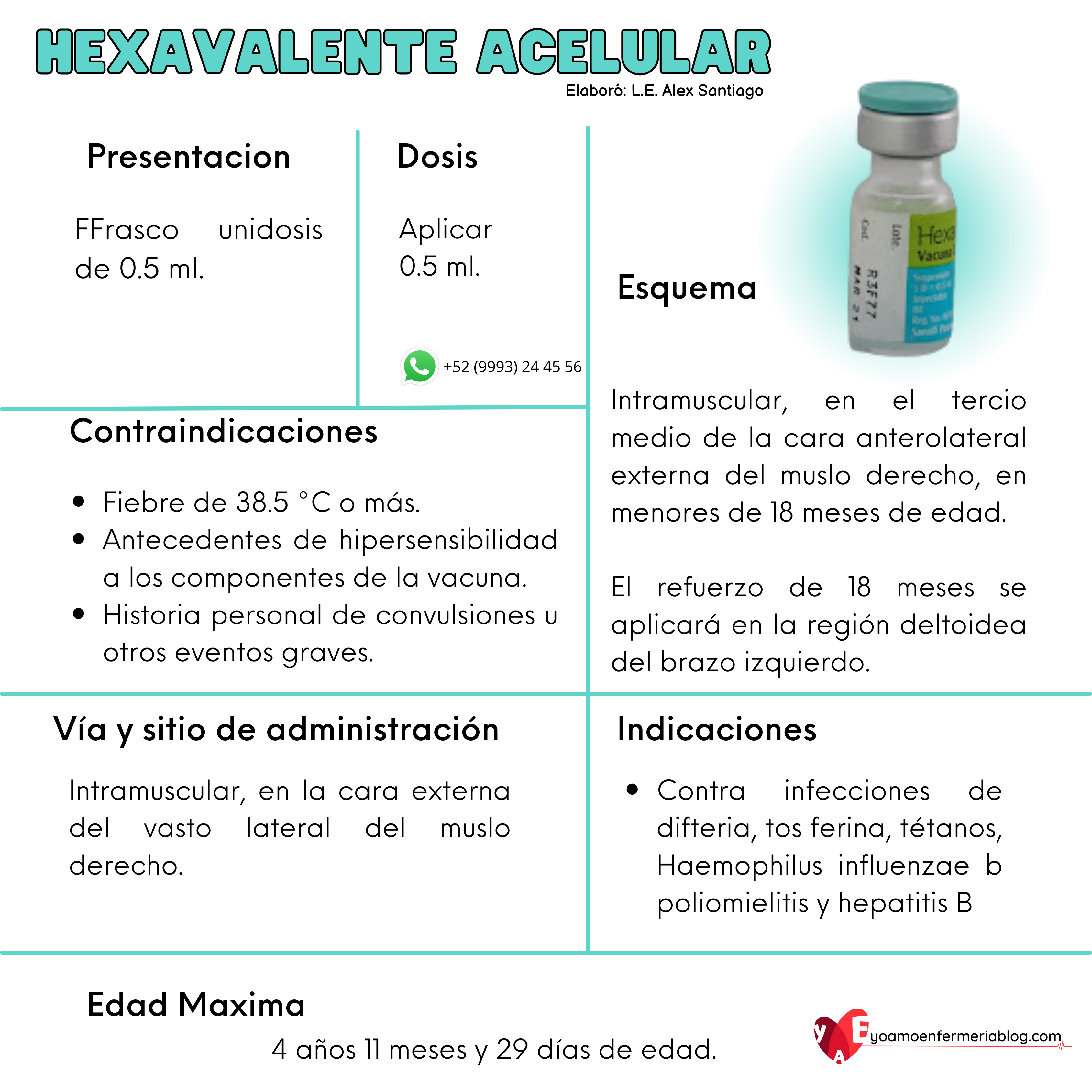 Esquema de Vacunación México